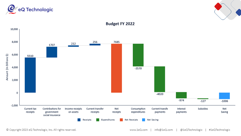 eQube®-BI 8.4/TCRA 14.3.1: A Deep Dive into the Latest Release | eQ ...