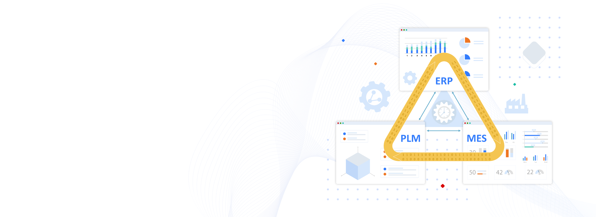 eQube-DaaS based solutions for Digital Transformation | eQ Technologic