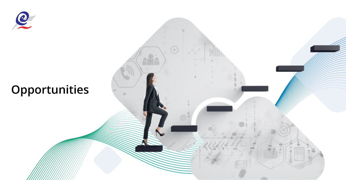 eQ careers | eQ Technologic