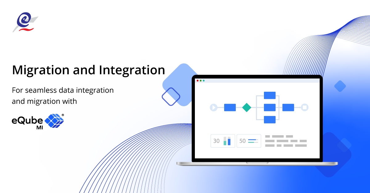 eQube-MI | Application Integration | eQ Technologic
