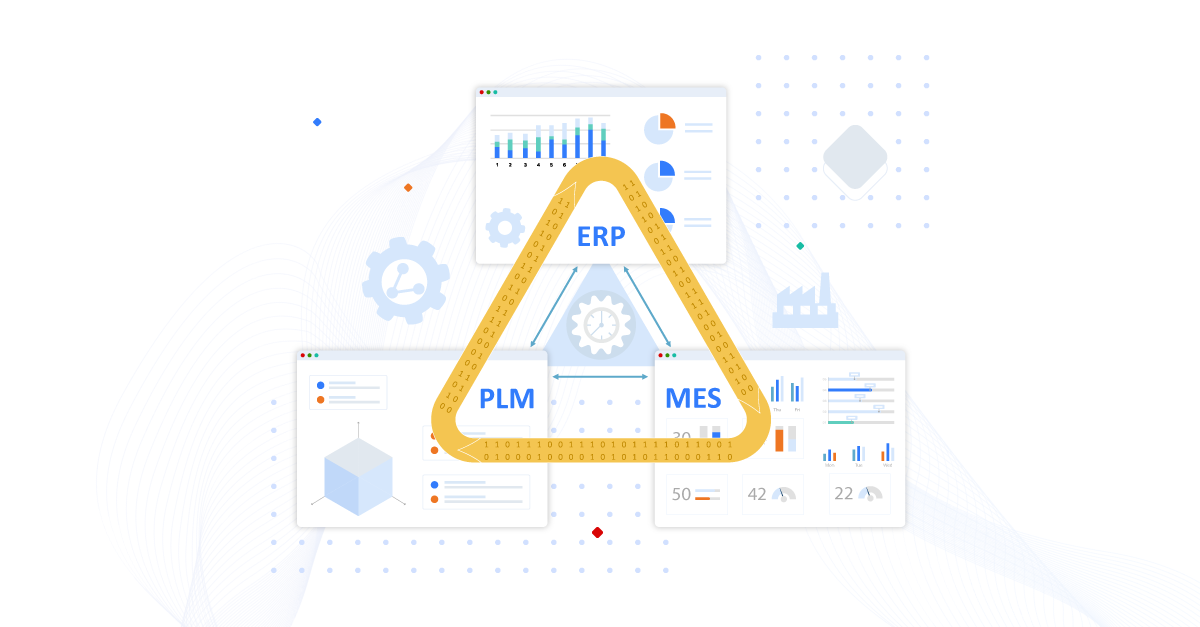Closed Loop Manufacturing | eQ Technologic